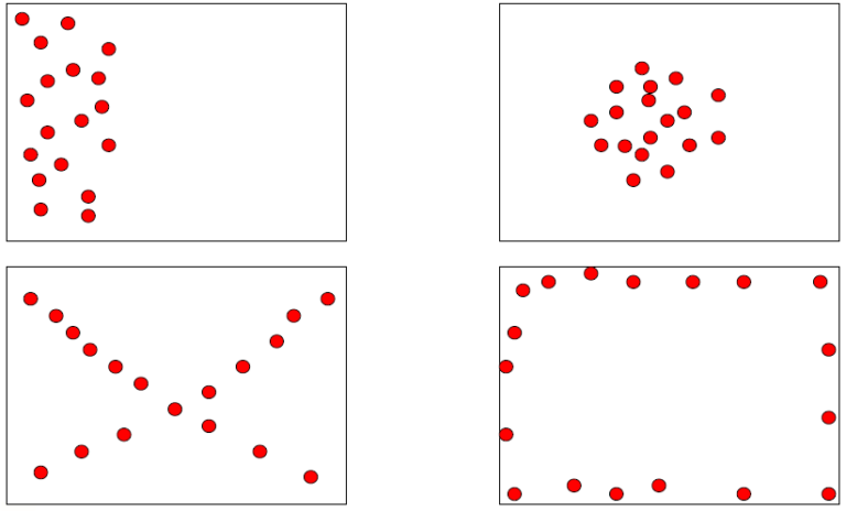 Vineyards Soil sampling guidelines – eVineyard blog