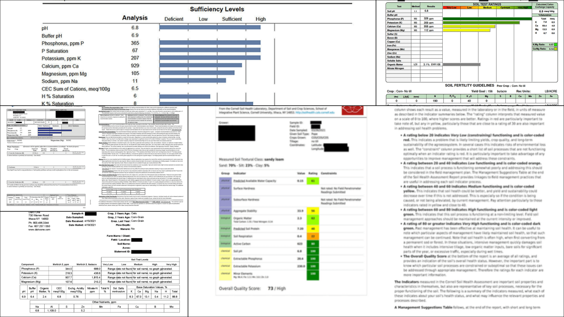 Vineyard Soil Analysis – eVineyard blog